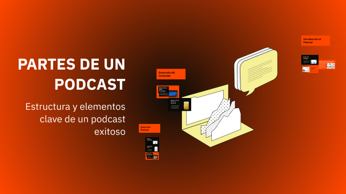 PARTES DE UN PODCAST by Angel Sánchez on Prezi