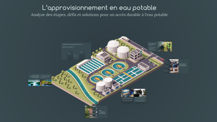 L’approvisionnement en eau potable by Harshith Ram Ganesh on Prezi