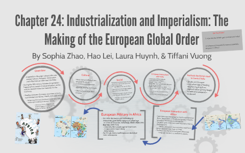 Chapter 24: Industrialization and Imperialism: The Making of by Laura ...