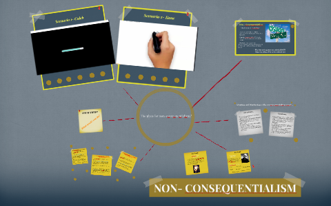 Non- Consequentialism by Kaitlyn Moore on Prezi