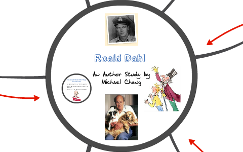 Roald Dahl: An Author Study by Michael Chang on Prezi