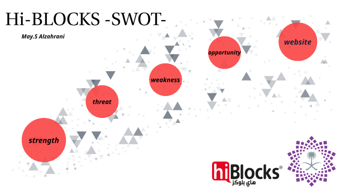 Hi Blocks by آميرة آلدنيآآ on Prezi