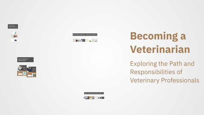 Becoming a Veterinarian by noah angulo on Prezi