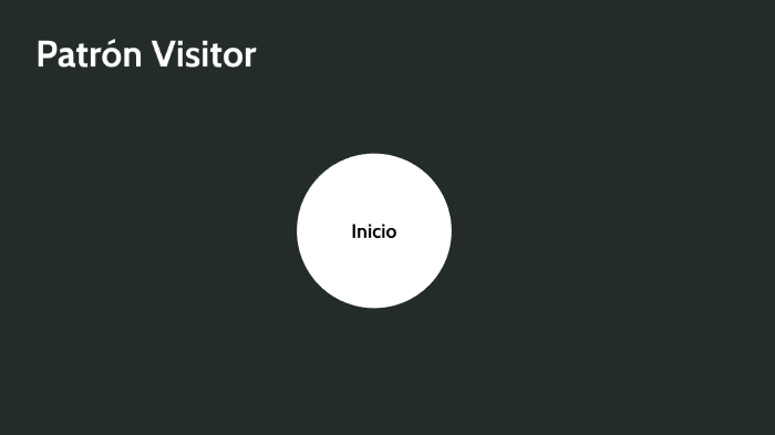 Patrón Visitor by Roberto Gallegos on Prezi