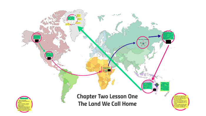 The Land We Call Home by Kira Newara on Prezi
