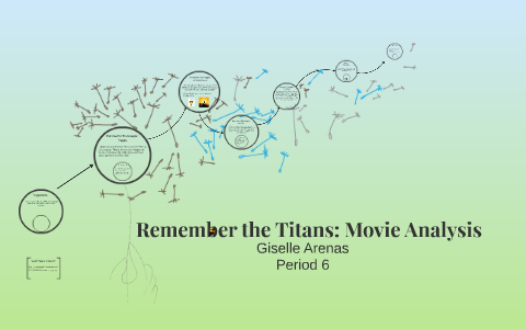 Remember the Titans: Movie Analysis by Giselle Arenas