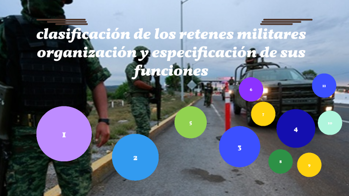CONTROLES Y RETENES MILITARES by MARLON BARRAGAN CONZA on Prezi