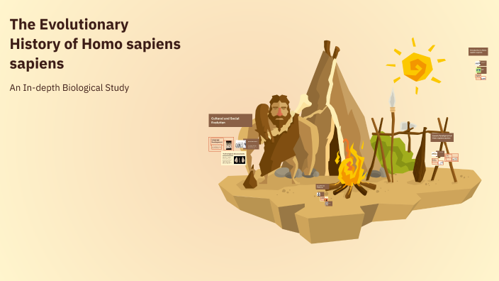 The Evolutionary History of Homo sapiens sapiens by Sahra Witt on Prezi