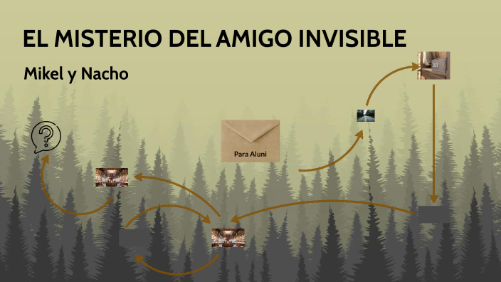 Amigo Invisible by Ignacio Álvarez García on Prezi