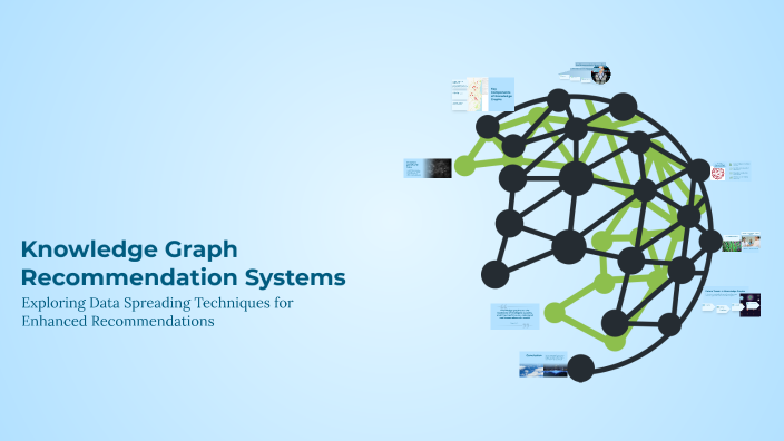 Knowledge Graph Recommendation Systems by sewar anas on Prezi