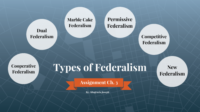 Levels of Federalism by Vanessa Joseph on Prezi