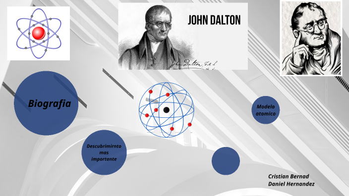 John Dalton by CRISTIAN BERNAD MARTÍNEZ on Prezi