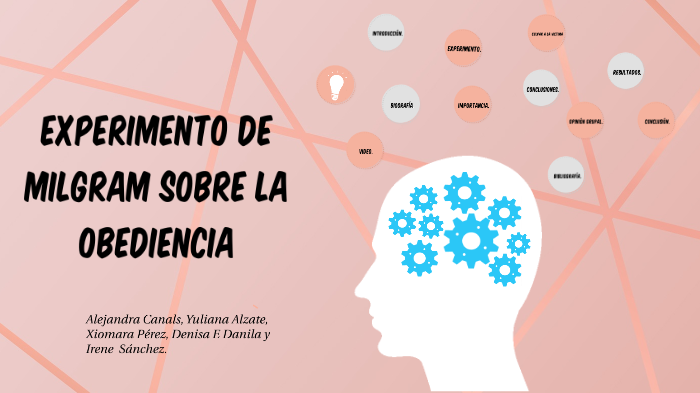 Experimento de milgram sobre la obediencia by Alejandra Canals on Prezi