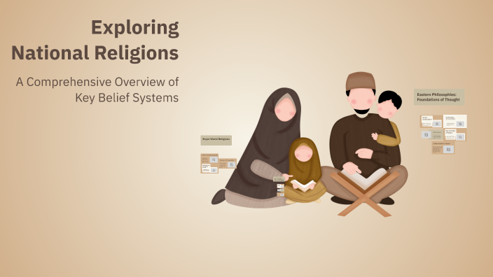 Exploring National Religions by Sohibjon Abdurahmonov on Prezi