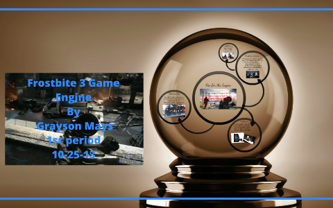 Frostbite 3 Game Engine by Grayson Mays on Prezi