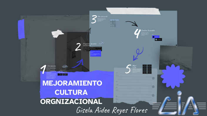 PROPUESTA by Gisela Aidee Reyes Flores on Prezi