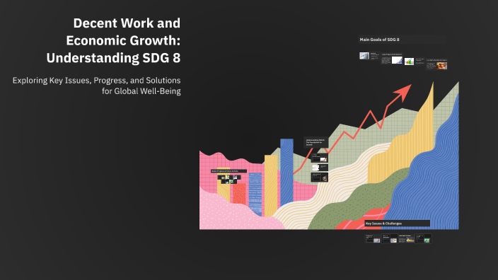 Decent Work and Economic Growth: Understanding SDG 8 by MERT SOLAK on Prezi