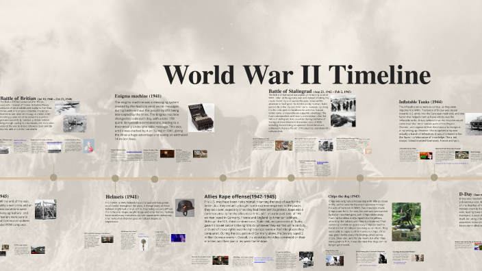 WW2 Timeline by Jonah Levy on Prezi