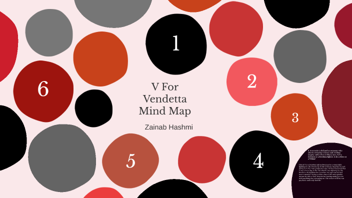 V FOR VENDETTA MIND MAP by Zainab Hashmi on Prezi