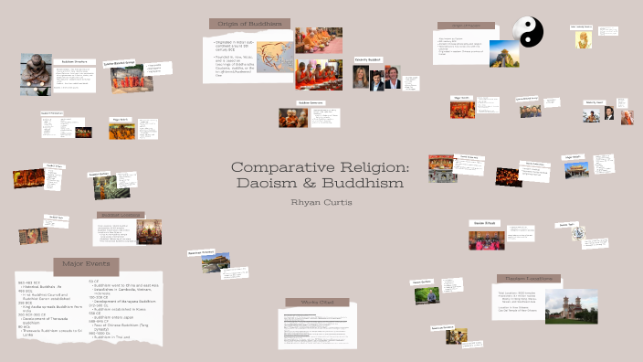 Comparative Study of Daoism & Buddhism by Rhyan Curtis on Prezi