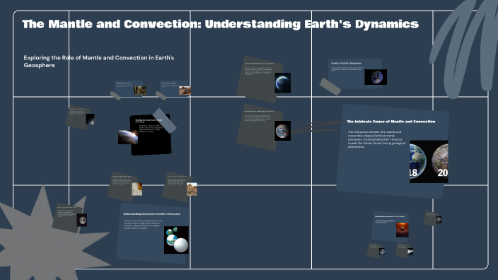 The Mantle and Convection: Understanding Earth's Dynamics by Miranda ...
