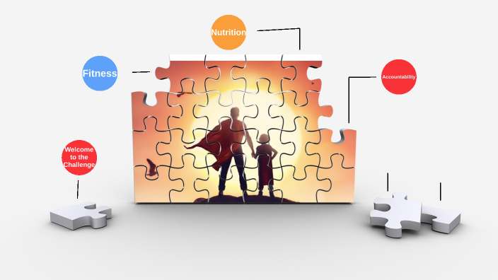 DADBod 5 Day Challenge by Orrie Markfeld on Prezi