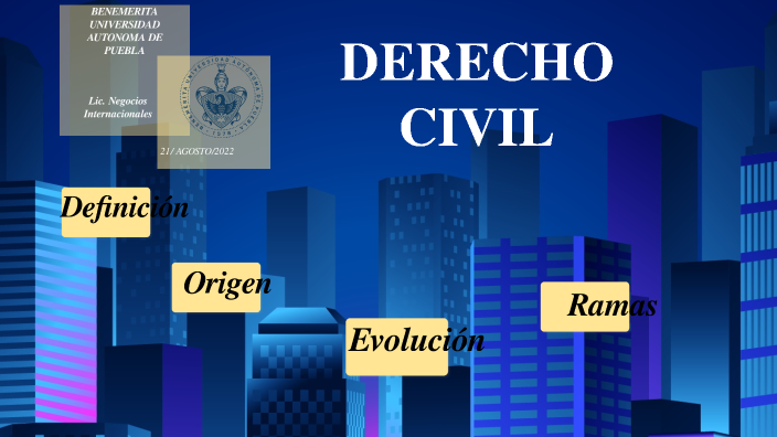 Derecho civil by Anna Bravo on Prezi
