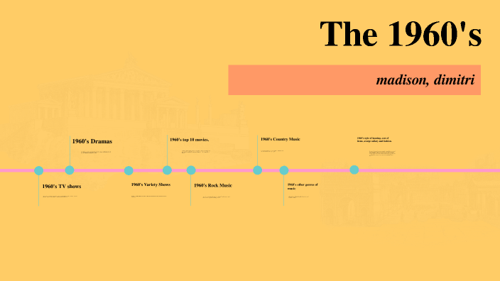 Pop Culture by madison mccormick on Prezi