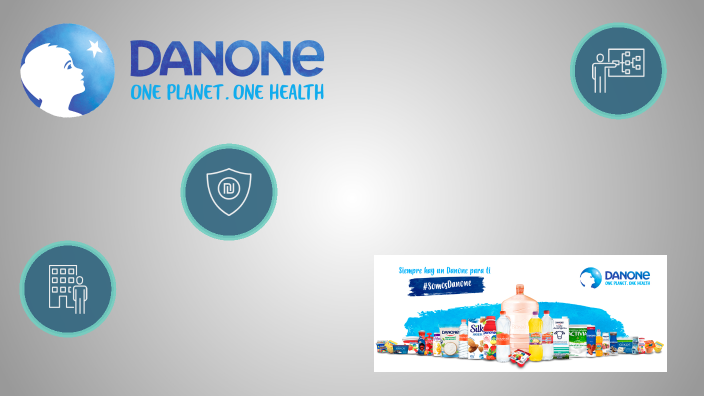 GRUPO DANONE by Fernanda Gonzalez Perez on Prezi
