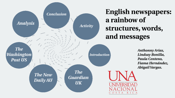 Final project Linguistics. by Lindsay Bonilla Aragon on Prezi