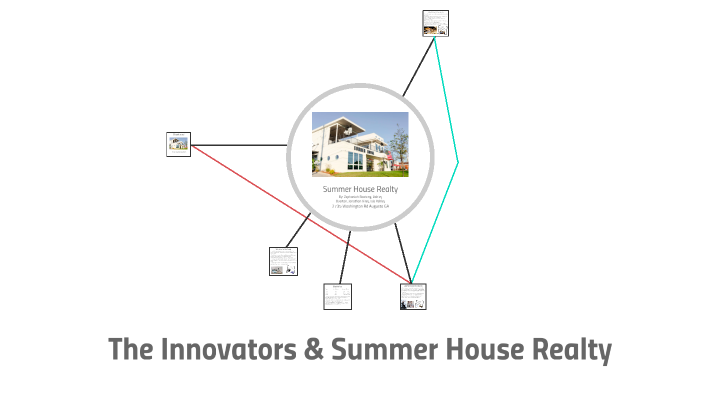 Summer House Realty by on Prezi