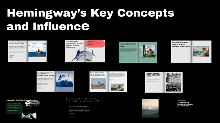 Hemingway’s Key Concepts and Influence by Sophia COSTA on Prezi