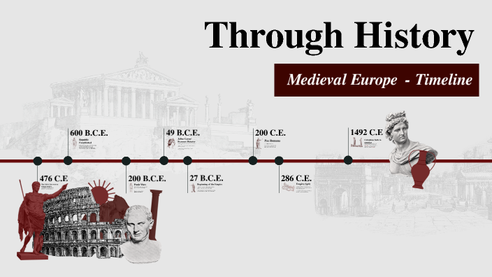 Medieval Europe Timeline by Kellen Stevenson on Prezi