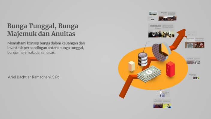 Bunga Tunggal, Bunga Majemuk dan Anuitas by Ariel Bachtiar on Prezi