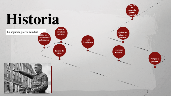 Historia 2c by Samuel Alvear on Prezi