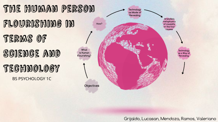 The Human Person Flourishing in Terms of Science and Technology by ...