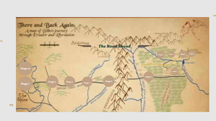 The Hobbit Hero's Journey by Adam Darwish on Prezi
