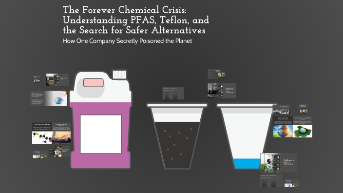The Forever Chemical Crisis: Understanding PFAS, Teflon, and the Search ...