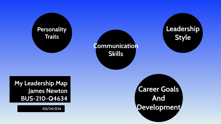 My Leadership Map by James Newton on Prezi
