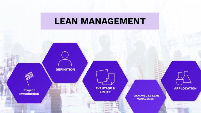 LEAN MANAGEMENT by Anicya Reine Soungue on Prezi
