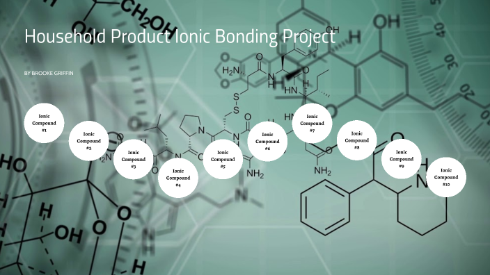 Ionic Bonding Project by Brooke Griffin on Prezi