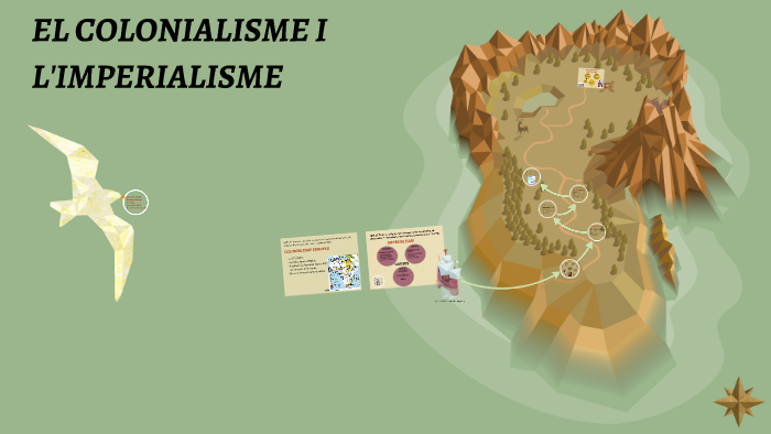 COLONIALISME I IMPERIALISME by Míriam Guzmán on Prezi
