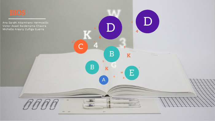 bios by Ana Sarahi Altamirano on Prezi