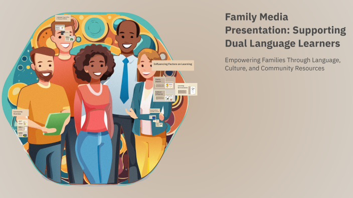 Family Media Presentation: Supporting Dual Language Learners by Laura Pinto Dingivan on Prezi