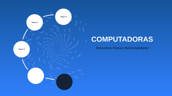 ESTRUCTURA FISICA Y FUNCIONAMIENTO INTERNO DE UNA COMPUTADORA by ...