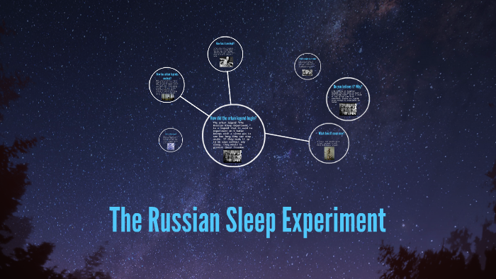 The Russian Sleep Experiment Orange Soda