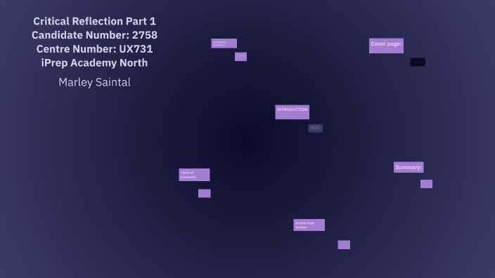 Réflexion Critique Question Partie 1 by mArLeY on Prezi