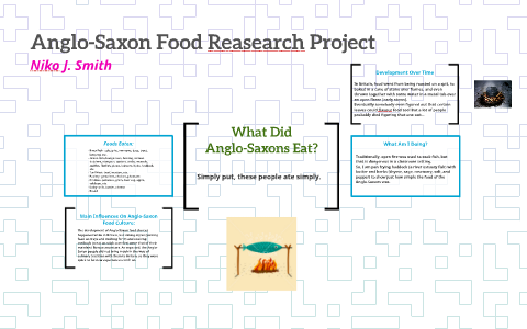 What Did Anglo-Saxons Eat? by Niko J. Smith on Prezi
