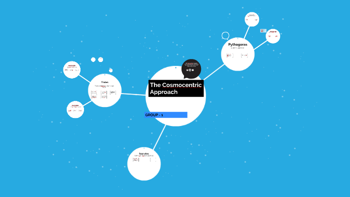The Cosmocentric Approach by Michael Philip Nathaniel Ung on Prezi
