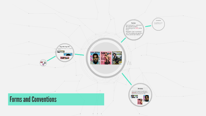 Forms and Conventions by Trisha Umali on Prezi